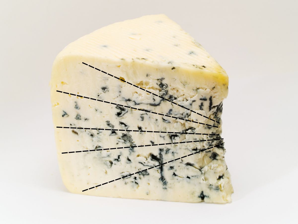 How to Cut Wedge Cheese for a Charcuterie Board - Amazing Charcuterie ...